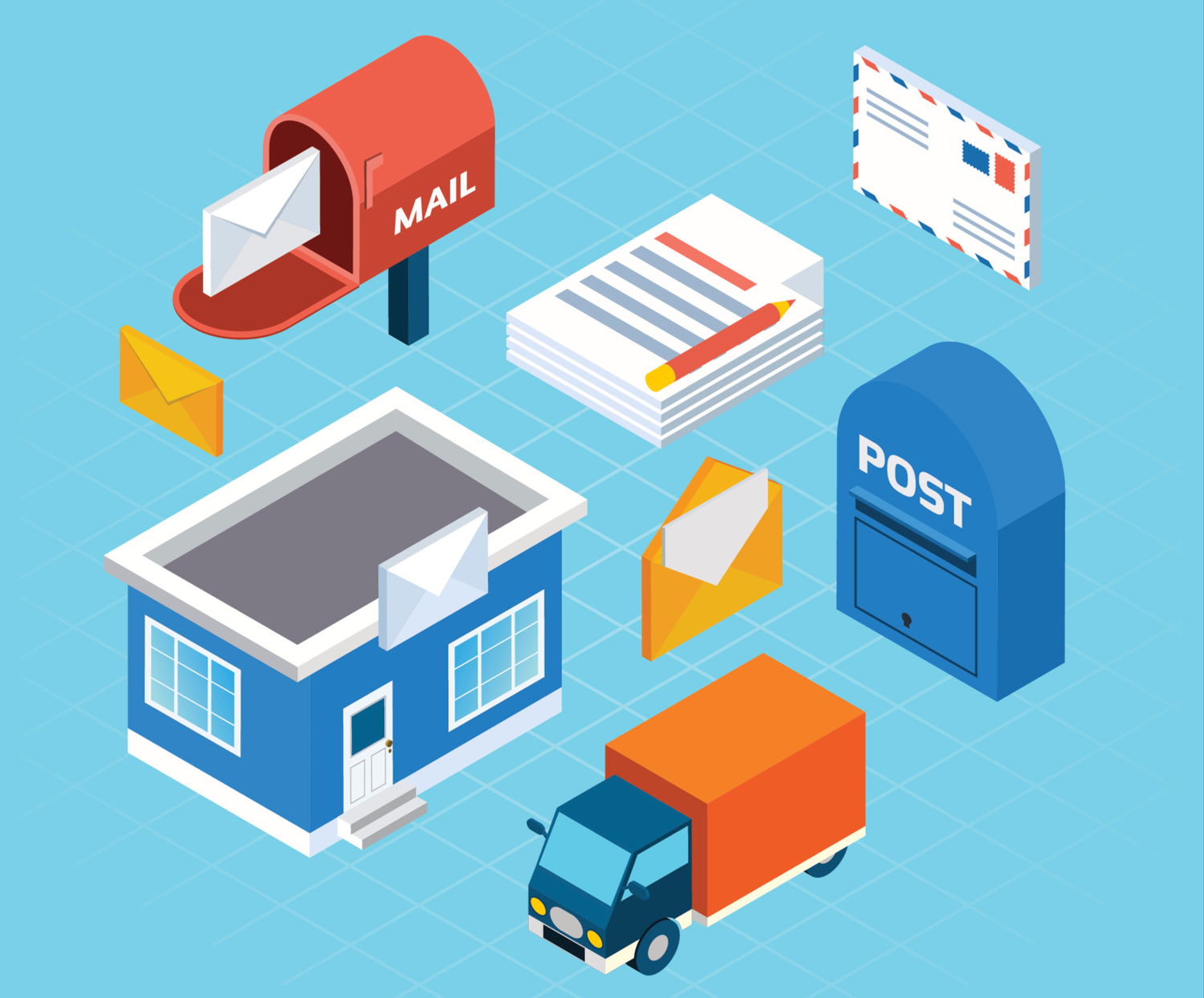 Mailing Services – Sky High Logistic Services